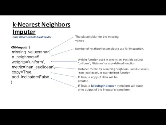 Sklearn Impute Transformers For Missing Value Imputation презентация