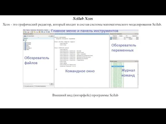 Scilab Scilab Xcos презентация